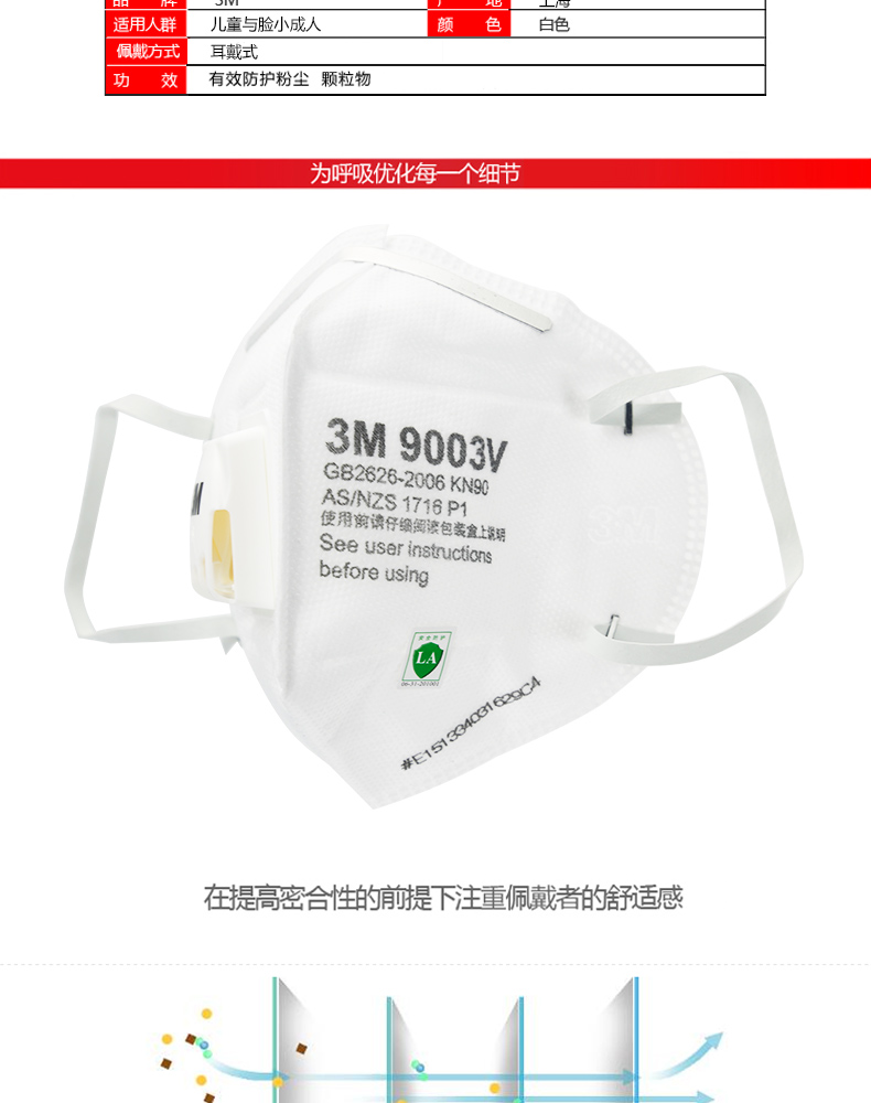 3m9003,3m9003a,3m9003b_大山谷图库